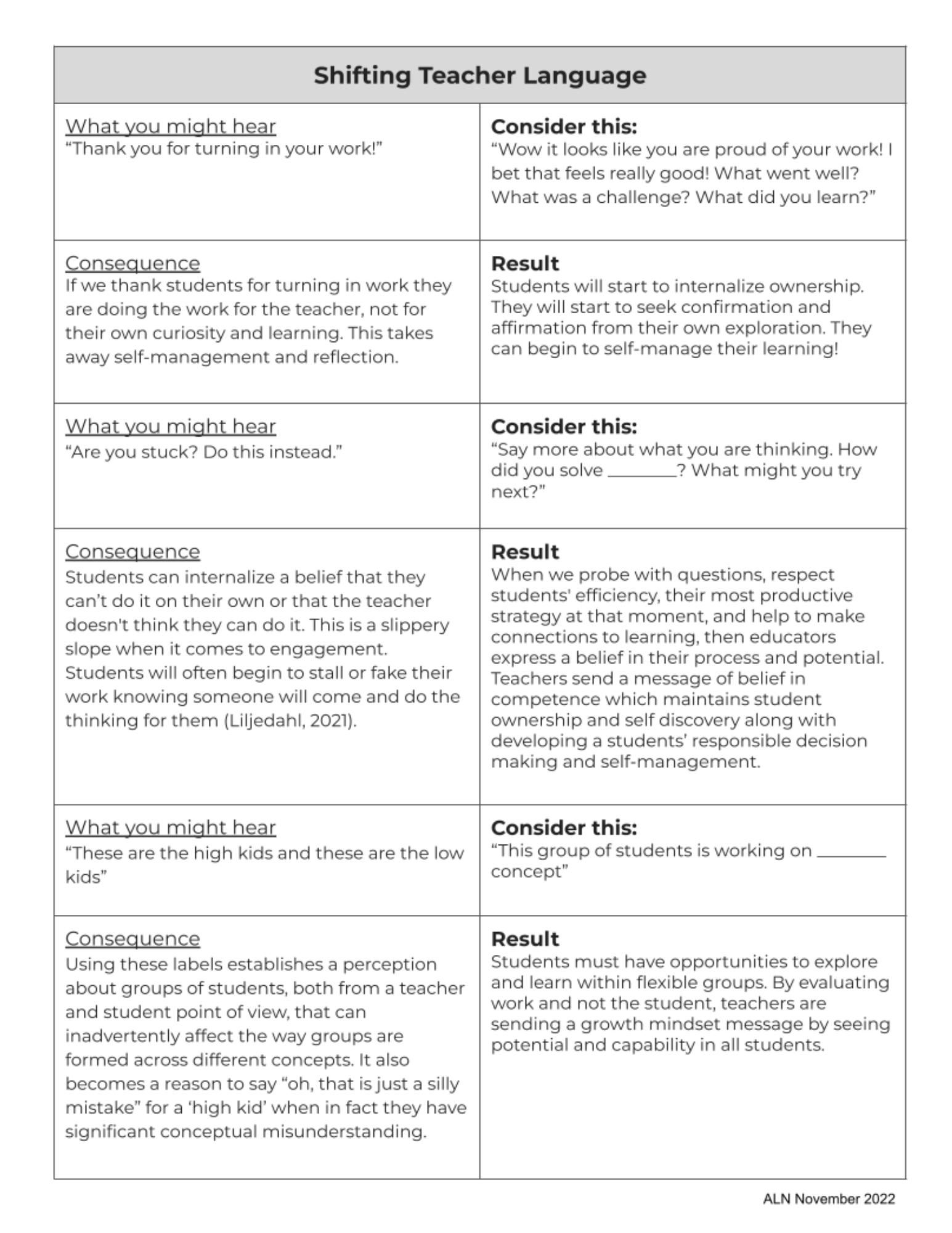 Establishing Classroom Culture